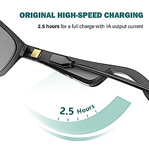 TUSITA Charger Compatible with Bose Frames Alto S/M M/L, Bose Frames Rondo, Bose Frames Soprano, Bose Frames Tenor - USB Magnetic Charging Cable 3.3ft 100cm - Audio Sunglasses Accessories