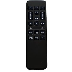 Richmat Wireless Remote Control Replacement Model HJH55 for Adjustable beds (#1)