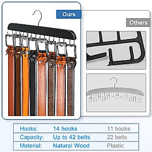 Resovo Belt Hanger for Closet Max 42 Belts, Sturdy Wood Belt Rack Closet Accessories with 14 Hooks Belt Organizer for Closet Organizers and Storage -Black 1 Pack