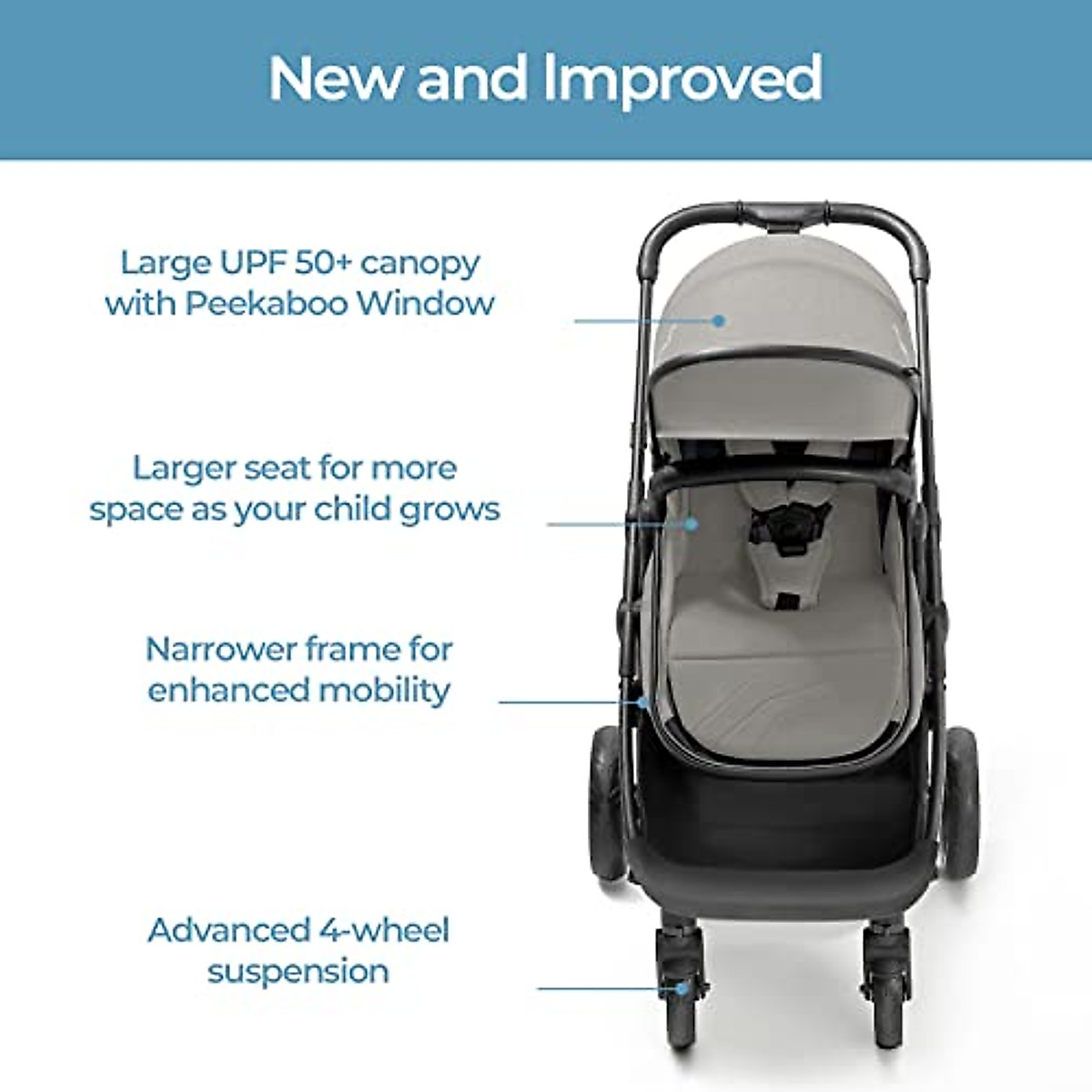 Mompush Wiz 2-in-1 Convertible Baby Stroller with Bassinet Mode - Foldable Infant Stroller to Explore More as a Family - Toddler Stroller with Reversible Stroller Seat