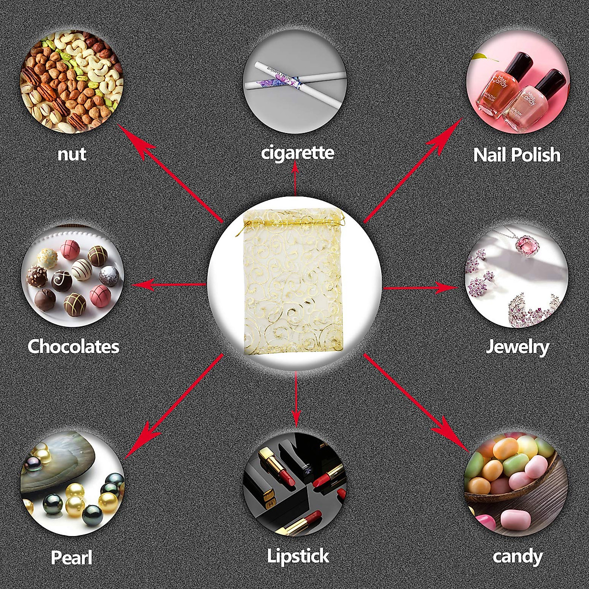 Wedding Favors Small Gift Bags, 100pcs 2.8x3.6 Inch (7x9cm) Gold Organza Bags for Party Favor Bags Small Business Candy Bags Mesh Bag (Gold, 2.8''x3.6'')