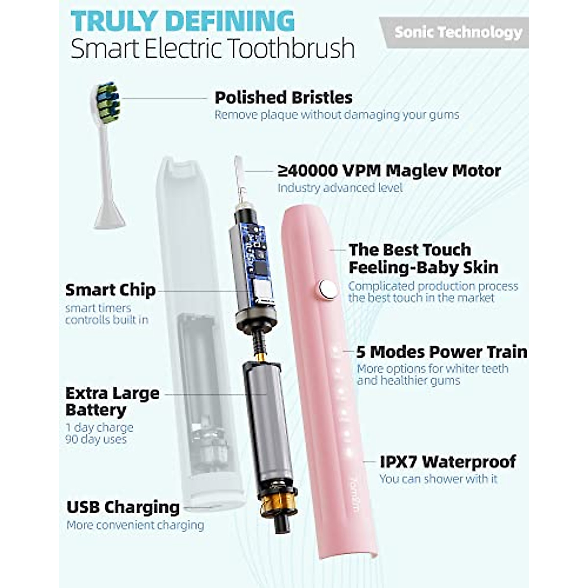 7AM2M Sonic Electric Toothbrush for Adults and Kids, Stocking Stuffers for Adults, with 6 Brush Heads, 5 Modes with 2 Minutes Build in Smart Timer, Roman Column Handle Design (Pink)