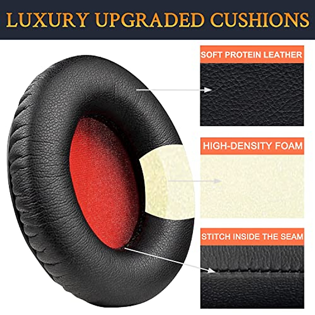 SOULWIT Earpads Replacement for Sennheiser Momentum On-Ear 1, On-Ear 2, On-Ear HD1 Headphones, Ear Pads Cushions with Noise Isolation High-Density Foam