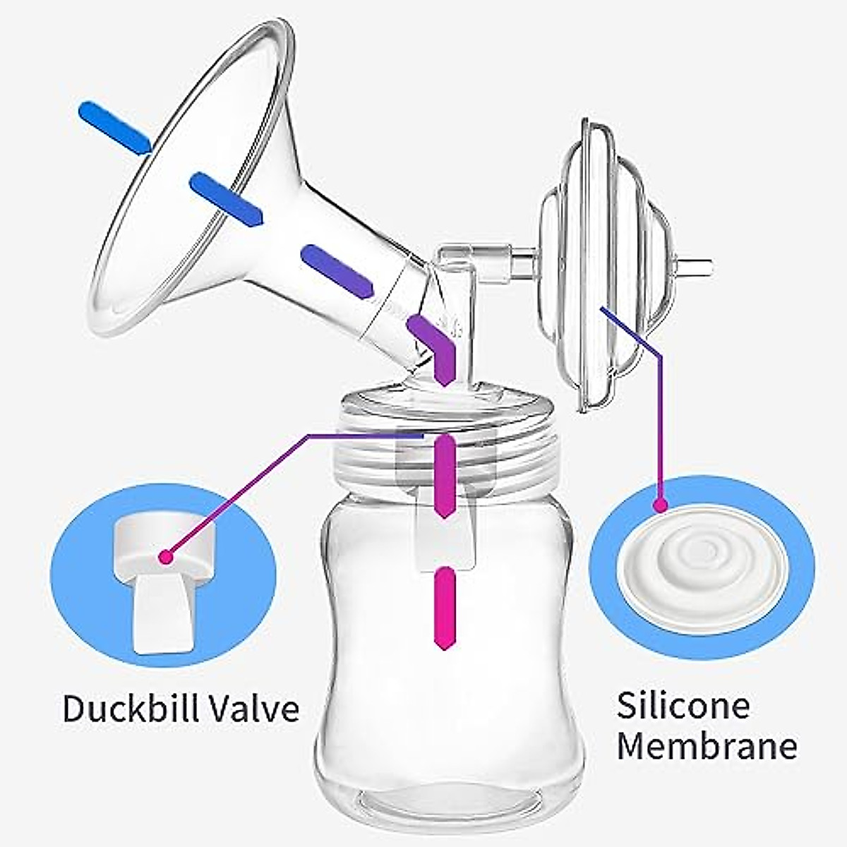 PumpMom Pump Parts for Spectra S1 Spectra S2 Spectra 9 Plus, Compatible with Spectra Duckbill Valve and Silicone Membrane Replace Spectra S2 Replacement Parts Not Original Spectra Pump Parts