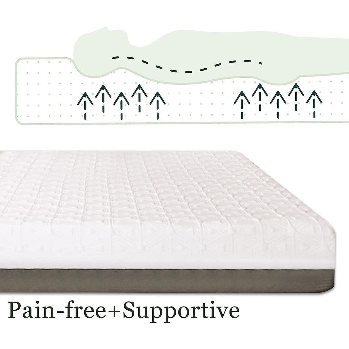 Queen Size Mattress, 8 inch Sleep Gel Memory Foam Mattress, Medium Firm Feel Mattress Bed in a Box for Cooler Sleep Supportive & Pressure Relief, Ergonomic Mattress, CertiPUR-US Certified (Queen)