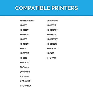 LD Products Compatible Toner Cartridge & Drum Unit Replacements for Brother TN-560 High Yield & DR-500 (1 Toner, 1 Drum, 2-Pack)