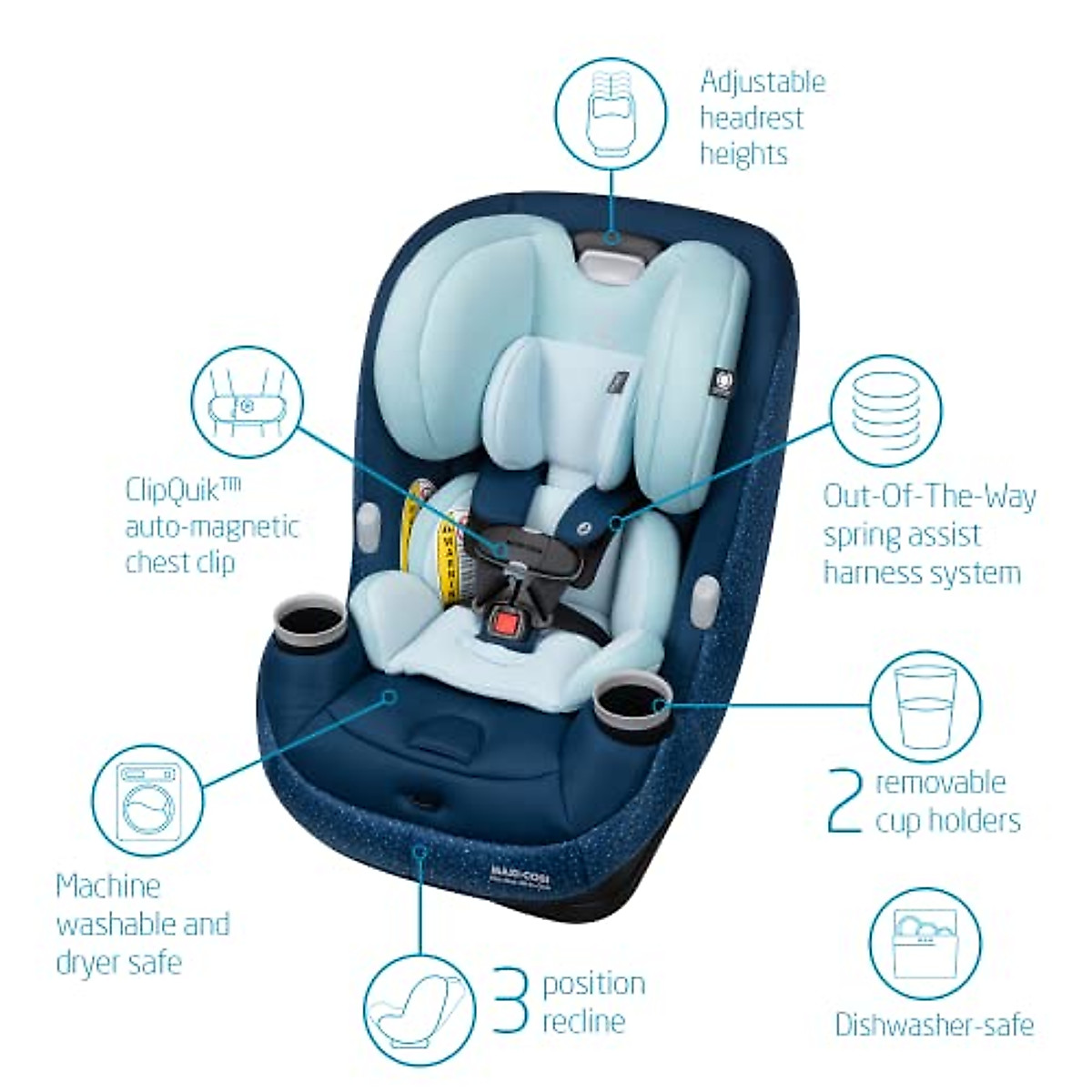 Maxi-Cosi Pria Max All-in-One Convertible Car Seat, Rear Facing Car Seat (4-40 lbs), Forward Facing Car Seat (22-65 lbs), High Back Booster Seat (40-100 lbs), Pure COSI, Tetra Blue