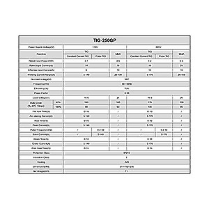 ANDELI TIG Welder PULSE/HF TIG/STICK/ARC,170 Amp 110/220V Dual Voltage Multi-function IGBT TIG Welding Machine with Torch