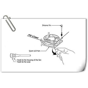 Honbay 20PCS PC Case Fan Soft Silicone Anti Noise Reducing Vibration Screws Fan Rivet for PC Case Fan or CPU Fan