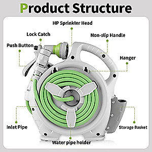 Wofeili Garden Retractable Hose Reel, Portable Simple Home Hose Reel 45+5 FT with 7 Patterns Spray Nozzle, Wall Mounted and Any Length Lock for Garden Watering, Car Washing, Pet (Blue)