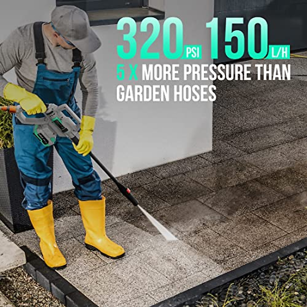 Litheli Cordless Pressure Washer 20V, Portable Power Wahsers with 320 PSI 3.2 Lbs Lightweigh for Car Boat Wash, 4.0 Ah Battery & Charger Included