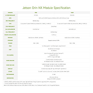 Waveshare Jetson Orin NX AI Development Kit for Embedded and Edge Systems, with 16GB Memory Jetson Orin NX Module