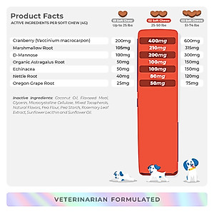 Cranberry for Dogs - 90 Soft Chews - Urinary Tract Support, Bladder Support for Dogs, Dog UTI, Bladder Stones, Dog Incontinence Support, Cranberry Supplement for Dogs