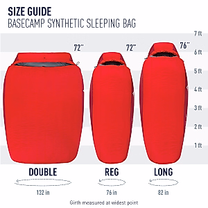 Sea to Summit Basecamp Synthetic Camping Sleeping Bag, 20-Degree, Double