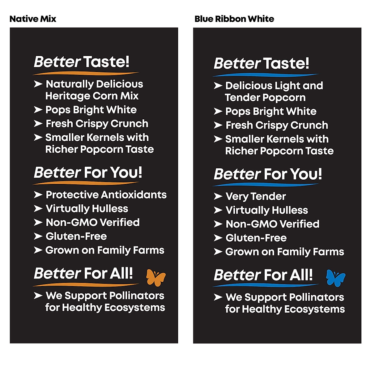 Black Jewell Popcorn Kernels 15 Ounces 15 Ounce (Pack of 4)