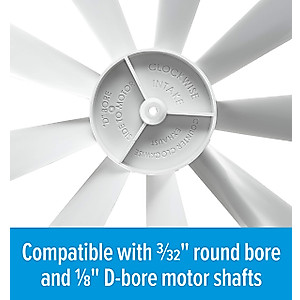 Camco 40428 Replacement RV Vent Inverse Fan Blade , White