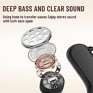 Open Ear Headphones Wireless Bluetooth 5.3 Air Conduction Headphones with with Built-in Mic, 30Hrs Sports Headset With Power Display HiFi Stereo Sound Earphones for Running, Cycling, Workouts (Black)