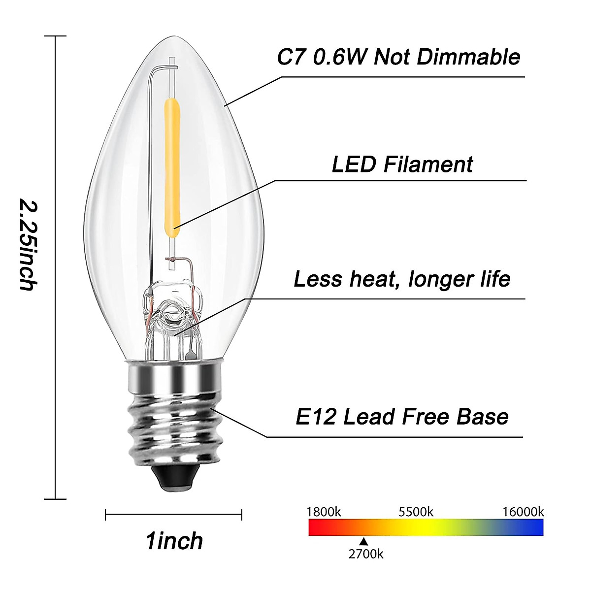 Pallerina 25 Pack LED C7 Clear Replacement Bulbs,Clear Christmas Light Bulbs 0.6Watt Dimmable E12 LED Light Bulbs for Night Light Candles Chandeliers Christmas String Lights, Warm White