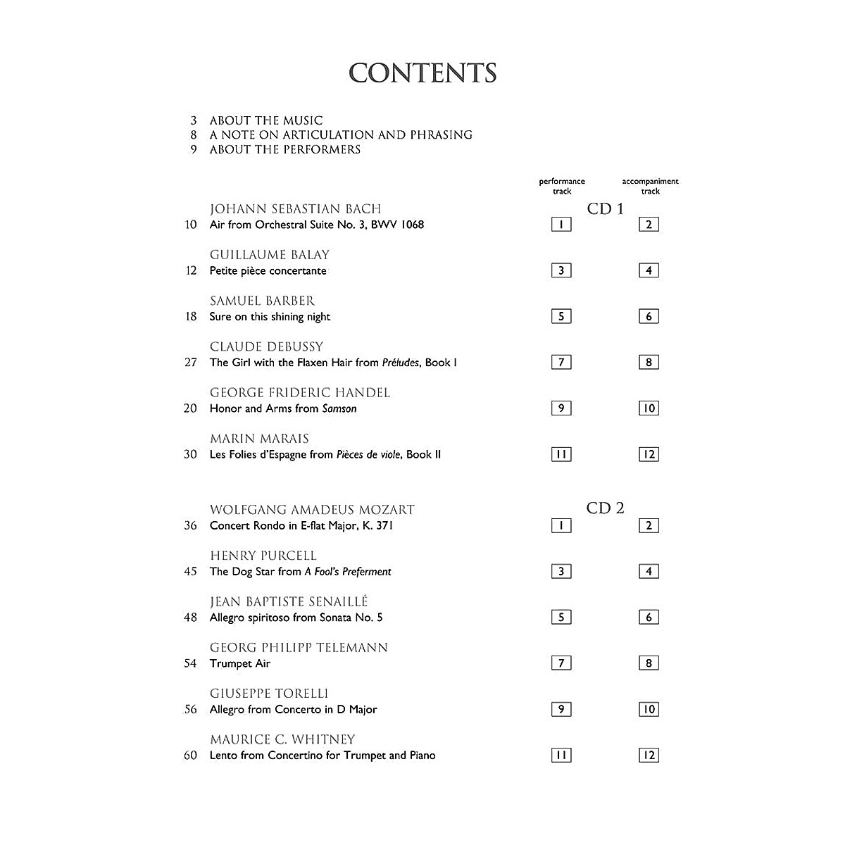 The Trumpet Collection - Intermediate Level Book/Online Audio (G. Schirmer Instrumental Library)