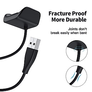 AWINNER Charger Cable Compatible with Samsung Galaxy Fit 2 (SM-R220),Replacement USB Charger Adapter Charge Cord Charging Dock for Galaxy Fit 2 Smart Watch