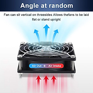 Wathai EC 90mm x 25mm Ball AC Axial Cooling Fan 110V 115V 120V 220V 240V Industrial Case Fan