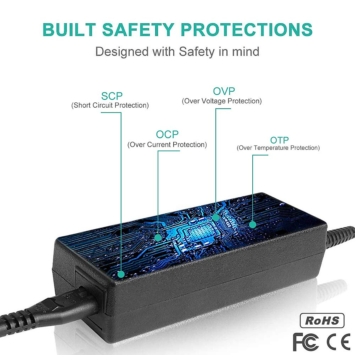 HKY 32V AC Adapter compatible with HP Photosmart/DeskJet/OfficeJet 1315 2620 2645 3055 3515 4500 5500 6000 6200 6500 6500A 7500A C5180 C7280 J4660 HP Printer Power Cord 0957-2271,0957-2269,0957-2286