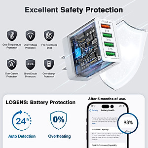 2Pack USB Wall Charger, 40W 4-Port Fast Charger Block, Multiport USB Cube Power Adapter Charging Brick Plug for iPhone 11 12 13 14 15 Pro Max XR Xs Max 8 7 6,Samsung,LG,Google Pixel,Moto(White)