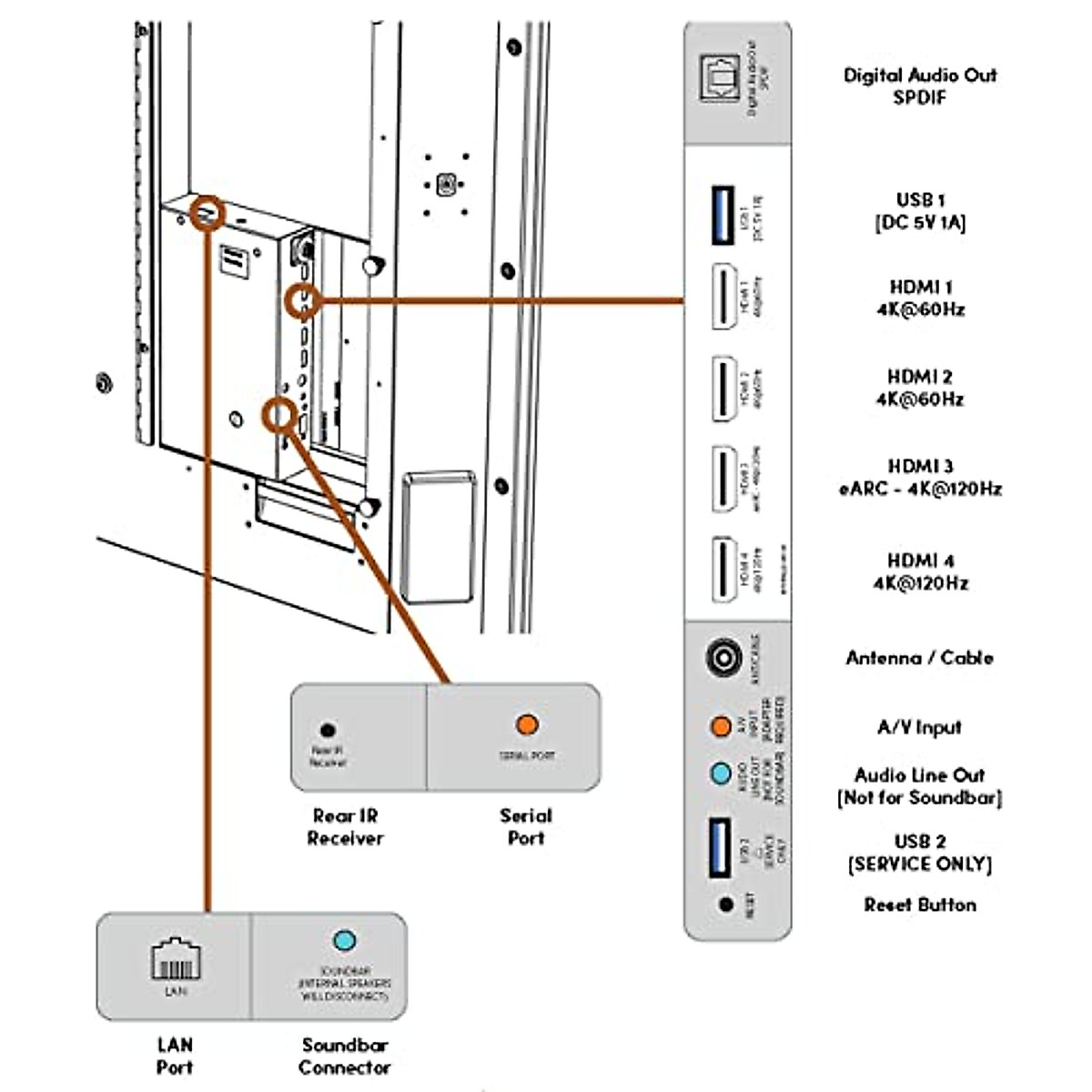SunBrite Veranda 3 Series 55-inch Full Shade Smart Outdoor TV (2022) | 4K Ultra HD HDR QLED Weatherproof Television - 1,000 nit Ultra Bright Screen with All-Weather Voice Remote (SB-V3-55-4KHDR-BL)