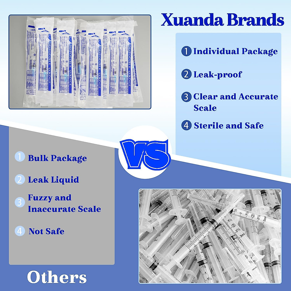 50Pack 3ml Individual Package 23g Suitable for Industrial, Scientific, Measuring, Pet Feeding