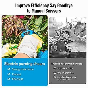 Electric Pruning Shears 1.5', Cordless Pruner with 2 * 2Ah Lithium Battery, Battery Powered Pruning Shears w/ 1050W Brushless Motor, for Garden/Yard/Orchard