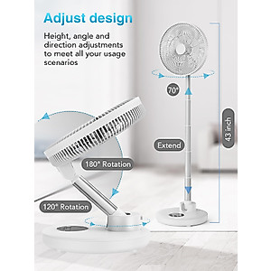 Eposy Standing Oscillating Fan 12" Foldable Portable Quiet Floor Fan,12000mAh with Remote, Timer, Height Adjustable,6 Speed Portable Fan,White