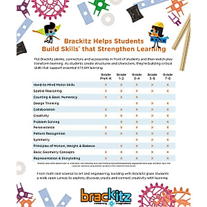 Brackitz Structures Educational STEM Manipulatives Building Block Toy | Sensory Learning Toys for Children PreK-6 | 320 Pc Set