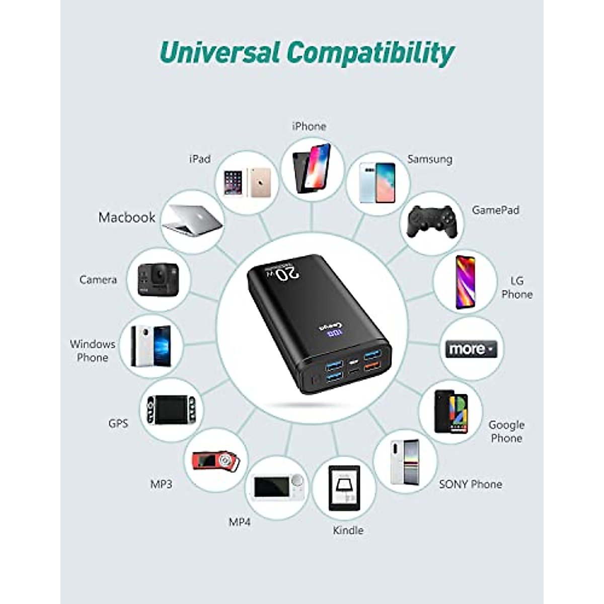 Ceeya Portable Charger PD 20W Battery Pack USB C high-Speed Charging 26800mAh Power Bank LCD Display with Type C Out & in,External Battery Backup for MacBook,iPhone 12,13,14,Samsung,Heated Vest,etc