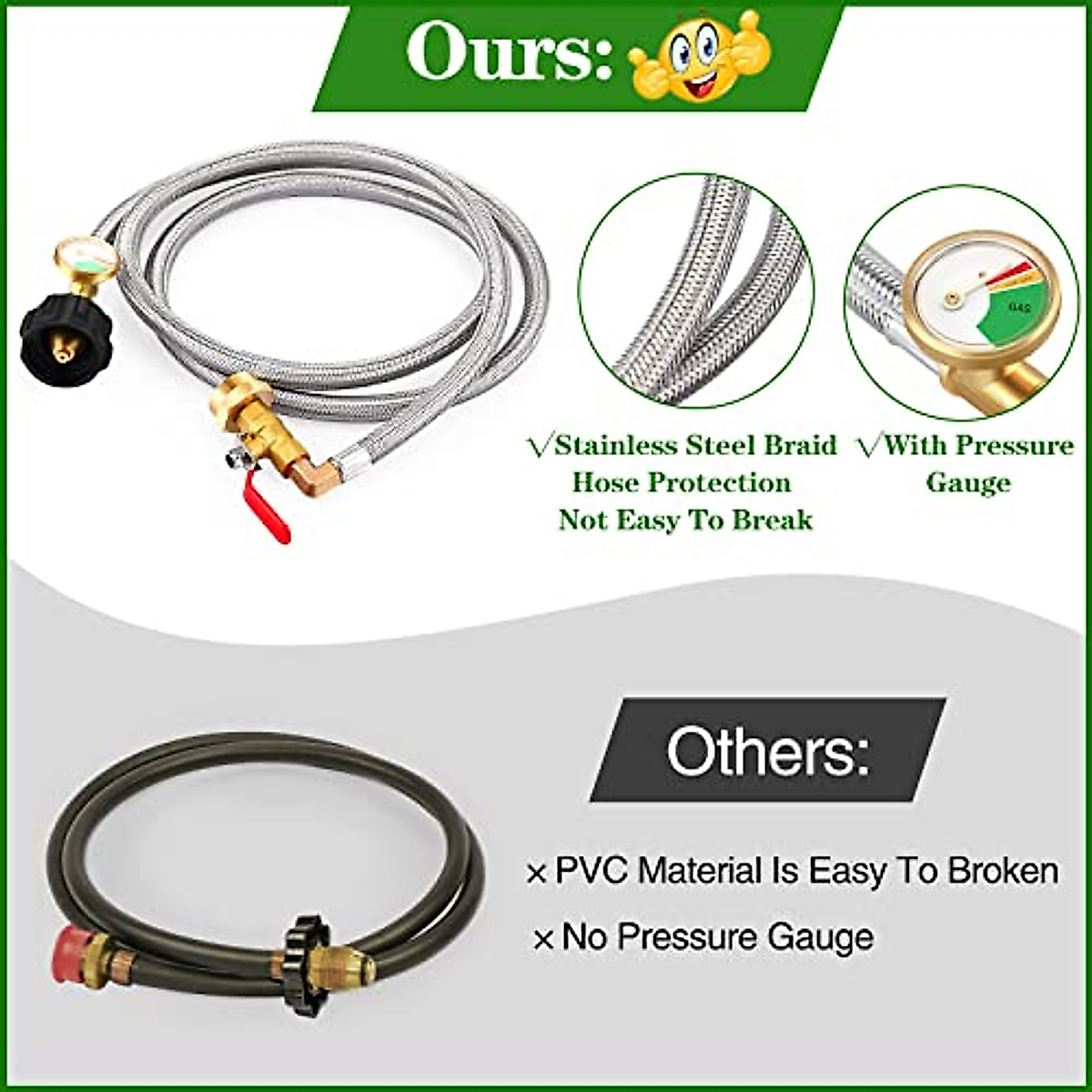 6 Feet Propane Hose with Gauge and Control Valve Propane Refill Adapter Hose Stainless Steel Braided Gas Line for 350 PSI High Pressure Camping QCC1 Type 1 LB Propane Gas Tank
