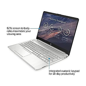 HP 2022 15.6" FHD Laptop, AMD Ryzen 5-5500U Processor, 32GB RAM, 1TB PCIe SSD, AMD Radeon Graphics, HD Webcam, Wi-fi, Bluetooth, Win 11, Silver, 32GB SnowBell USB Card