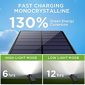 InnoGear Solar Lights Outdoor Waterproof Solar Garden Light for Outside Yard Landscape Lighting Pathway Spot Lights Spotlight Wall Light Auto On/Off, Pack of 6 (White)