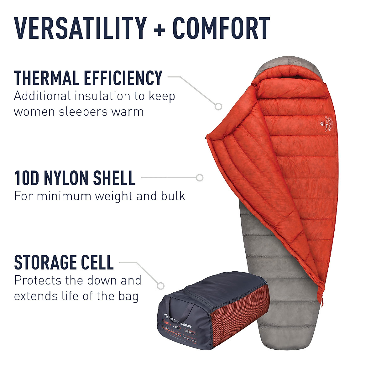 Sea to Summit Flame Women’s Ultralight Down Sleeping Bag, 15-Degree, Long