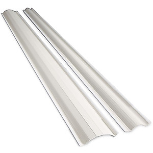 PinchNot Home Shield for 90 Degree Doors (Set) - Guard for Door Finger Child Safety. by Carlsbad Safety Products