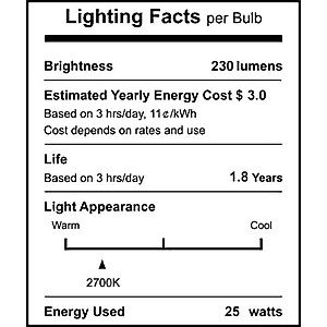2 Pack, Fulfilled by Amazon, WSDCN G9 120 Volt 25W Halogen Oven Lamp 350°C Oven Light Bulb, Compatible Bulb for Microwave Kitchenaid W10208564 Baseless Lamp