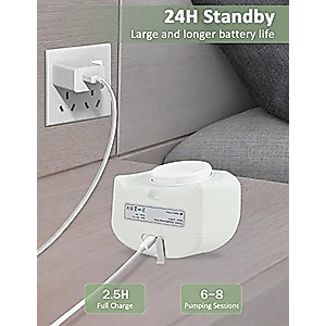 Wearable Breast Pump Hands Free Electric Portable Breast Pump with 3 Modes & 9 Levels, Longer Battery Life, Super Quiet Painless Wireless Breastpump Breastfeeding Essentials, 17/19/21/24mm Flange