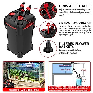 bykaeler Canister Filter for Aquarium,External Fish Tank Filter with Filter Media and Spray Bar (225GPH-UV)