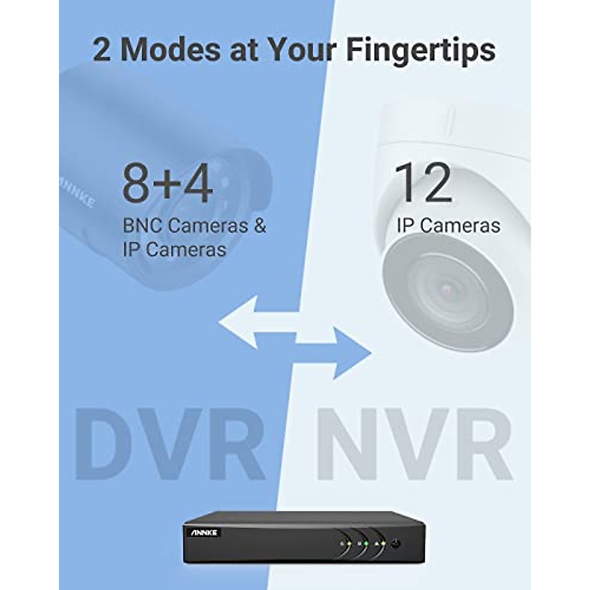ANNKE 4K 8 Channel AI DVR with Human/Vehicle Detection, 5-in-1 H.265+ Security Digital Video Recorder Works with Alexa, Supports 8CH Analog and 4CH 8MP IP Cameras for Home CCTV System, 1TB Hard Drive