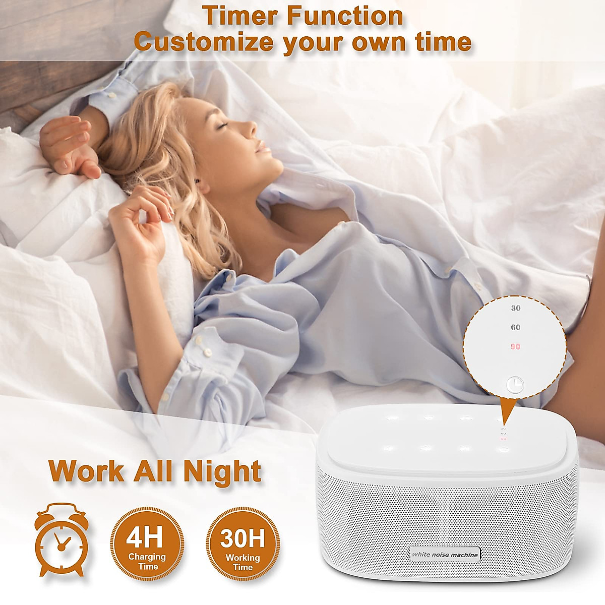 Portable White Noise Machine with 20 Natural Soothing Sounds|Memory Function|Adjustable Volume|AC or USB Rechargeable|3 Timer Sleep Sound Machine for Baby Kids Adults, Home, Travel, Office (White)