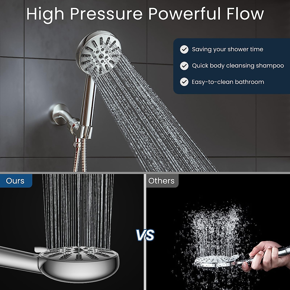 WATERLACE High Pressure Shower Head with Handheld, 8-mode Shower Heads, Anti-clog Nozzles, Built-in Power Wash to Clear Tub, Tile & Pets, with Extra Long Stainless Steel Hose and Adjustable Bracket