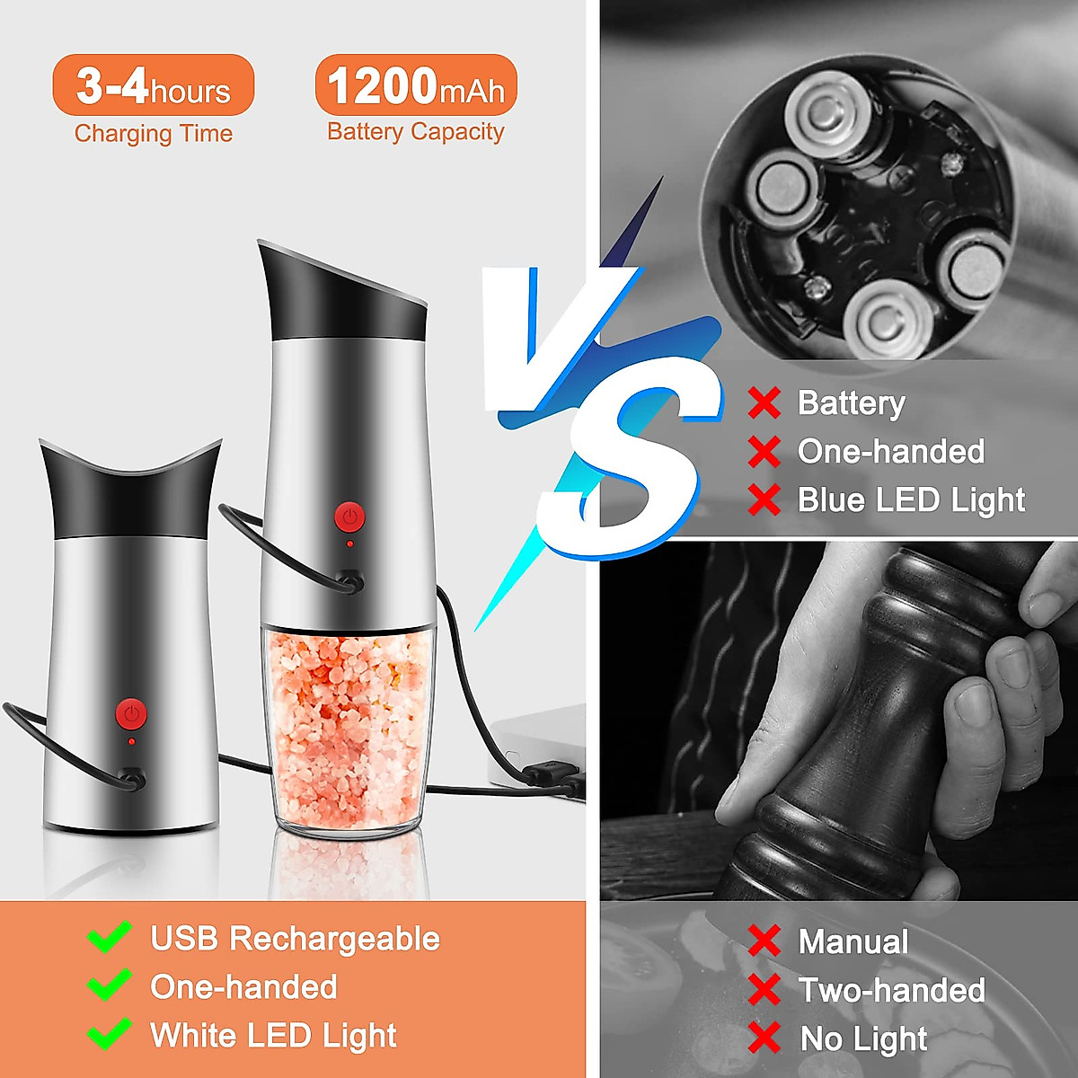 MOVNO Salt and Pepper Grinder Set USB Gravity Electric, Pepper Grinder Refillable Rechargeable, Salt and Pepper Mill, Automatic Powered with Ceramic Grind LED Light, Auto Peppercorn Shaker-Set of 2