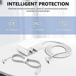 SGEOYPIL 5V Charger for Monitor Unit, Safety Power Cord Compatible with Infant Optics Baby Monitor DXR-8 PRO Replacement Original Monitor Adapter Charger Cable —— Not Fit Camera or DXR-8 and Motorola