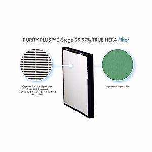GENUINE LIFE CELL 2550 Replacement HEPA & Carbon Filter kit FITS 2550 MODEL ONLY.