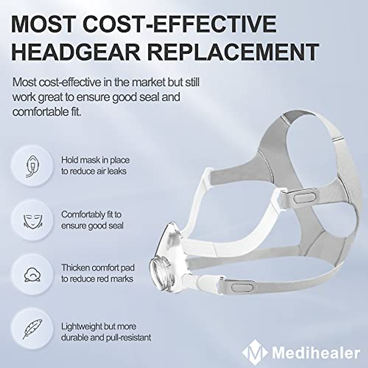 Replacement Frame Kit for Airfit F20, Include 1PCS Frame & 1PCS Headgear for Air Fit F20 & 1Pair Clips & 2PCS Strap Covers(No Elbow), Great Value Supplies by Medihealer