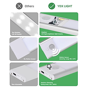 YDX LIGHT Magnetic Under Cabinet Lights,Under Counter Lighting Motion Sensor Wireless Rechargeable Battery Powered Cabinet Lights,6000K Operated Light for Kitchen Wardrobe, Closets, Hallway 3Packs