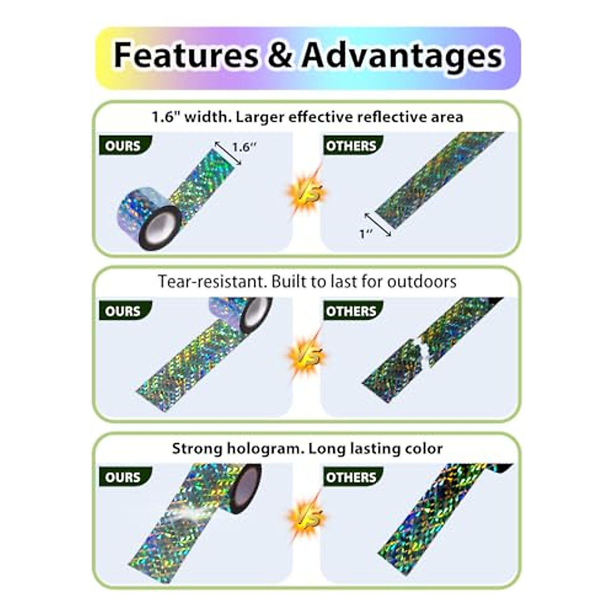 Reflective Bird Tape, 330ft x 1.6in Bird Scare Tape Dual-Sided Bird Flash Tape Bird for Outside, Gardens, Orchards - by dukclyn